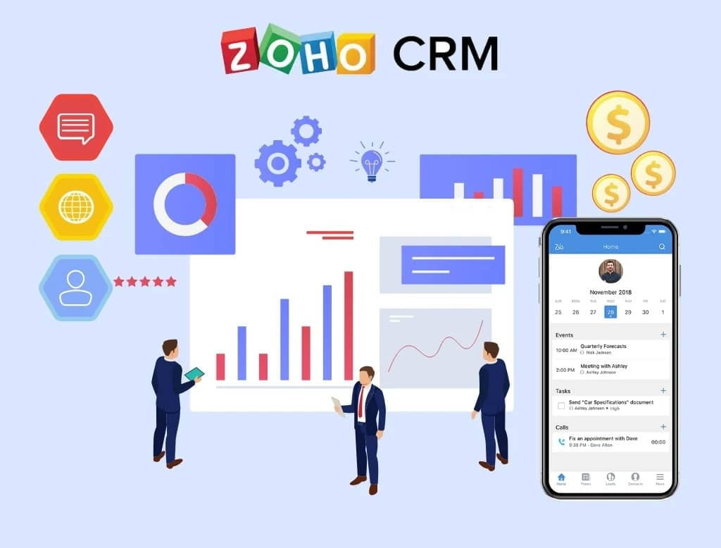 What is Zoho CRM, App, Software & Tools Used for? Best Functions ...